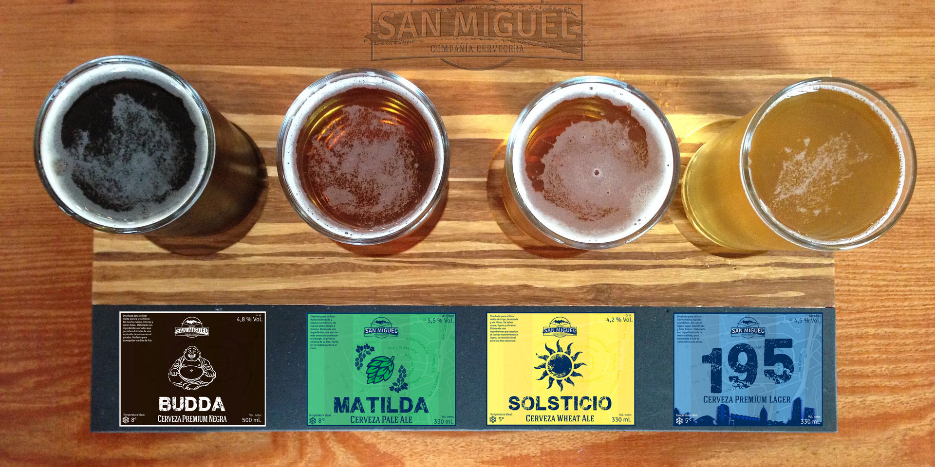 About – CERVECERA SAN MIGUEL